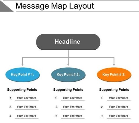 LibWin Training | Library Websites for the WIN